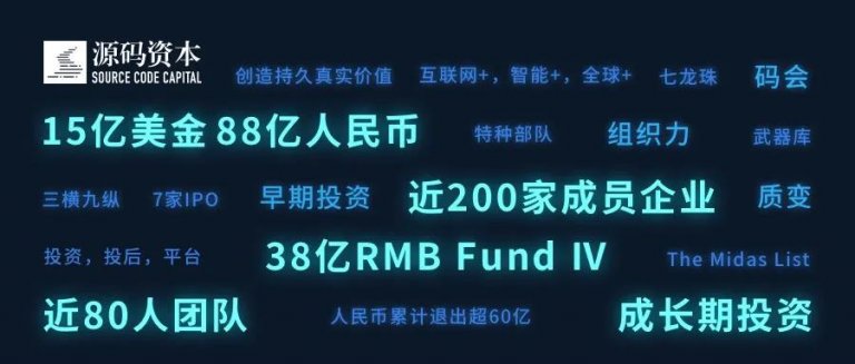 Source Code Capital Raises RMB 3.8 billion for its latest Funds ...
